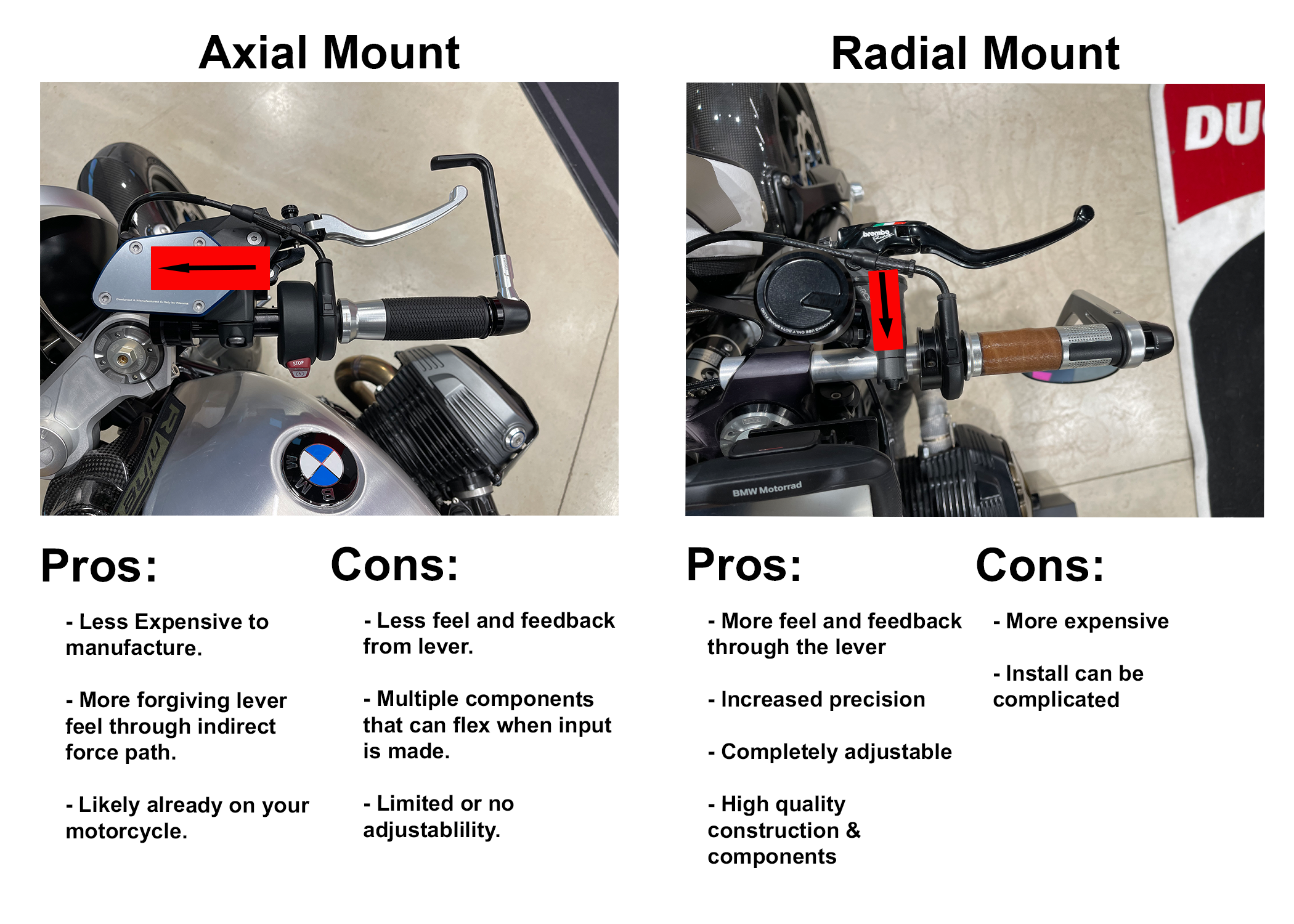 Selecting an Upgraded Master Cylinder for Your Motorcycle