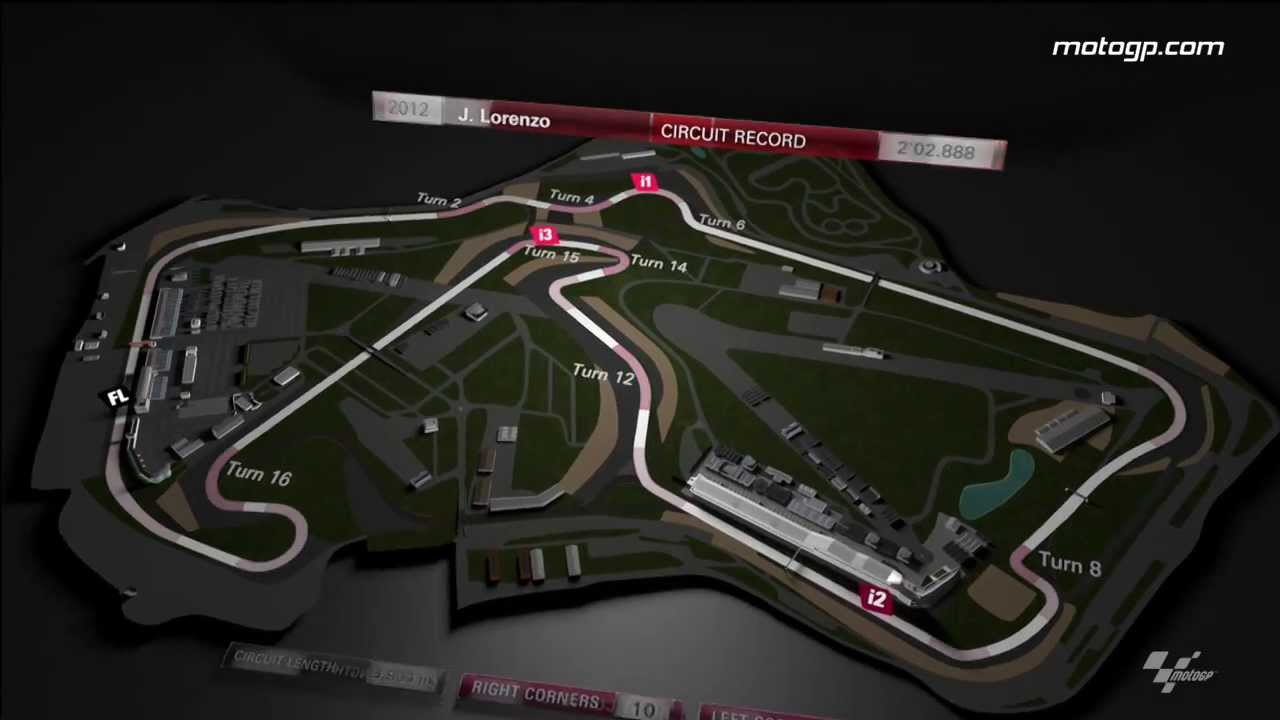 About Silverstone Circuit